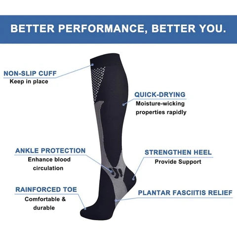 OrthoFlex: Vero Medic Compression Socks – Konjoun™
